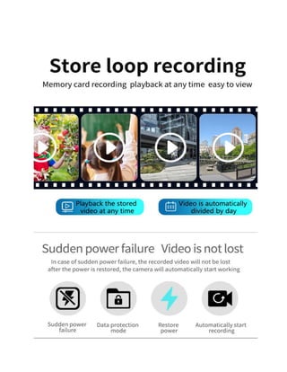 360 eye rotating ptz camera | PDF