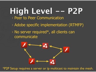 P2P vs Sockets: Communication on the Flash Platform | KEY