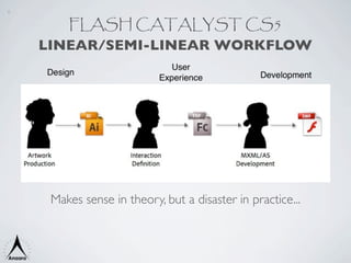 360|flex 2011 - Optimizing the Designer - Developer Workflow Using Flash Builder 4 & Flash ...