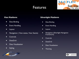 Adobe is from Mars, Microsoft is from Uranus. A look at two competing web stacks | PPT