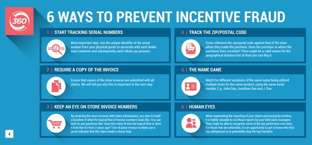 Infographic: Sales Channel Incentive Fraud Trends For 2014 | PDF