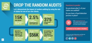 Infographic: Sales Channel Incentive Fraud Trends For 2014 | PDF
