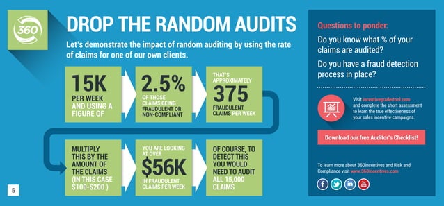 Infographic: Sales Channel Incentive Fraud Trends For 2014 | PDF