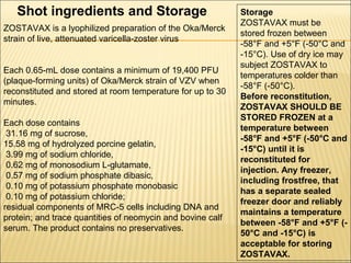 shingles-shot | PPT