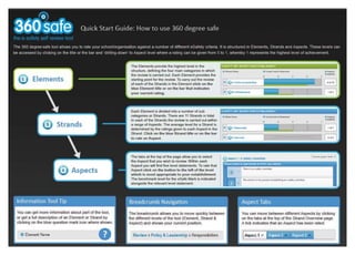 360 guide and report | PPTX