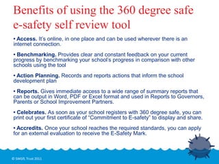 360 guide and report | PPT