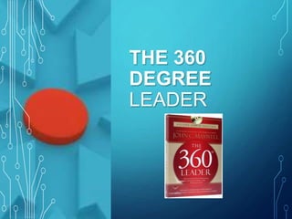 360 Leader.ppt.pptx