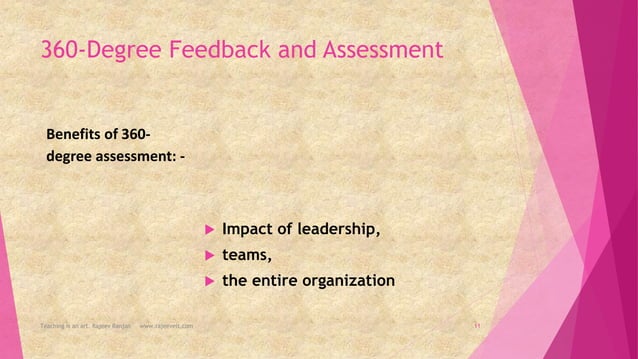 360 Degree Leadership Feedback and Assessment- a Leadership and ...