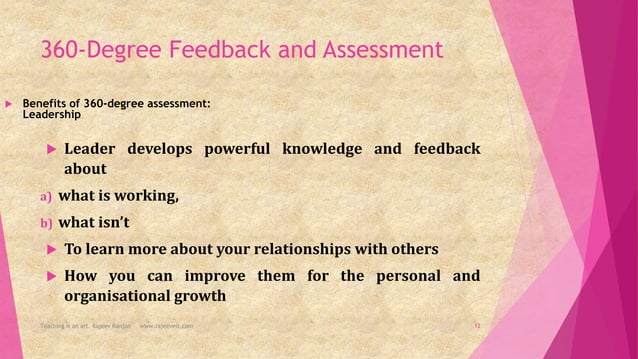 360 Degree Leadership Feedback and Assessment- a Leadership and ...