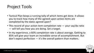 360 Lean Project Management 05.11.15