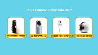 Pengertian dan Contoh 360 photo | PDF