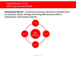 360 Relationship Management | PPTX