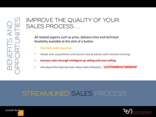 CustomBuilt360 - Fenestration Quoting Software | PPT