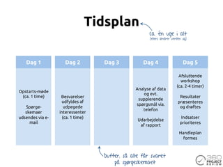 360 PROJECT REVIEW - an introduction | PPT