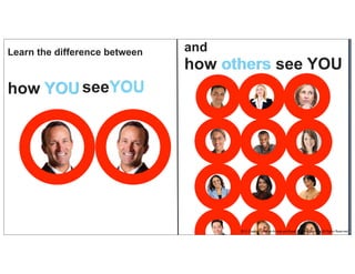 360Reach Personal Branding Survey | PDF