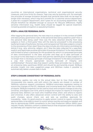 GDPR and Analytics | PDF
