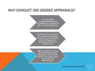 Designing a perfect 360 degree Performance assessment Model | PPT