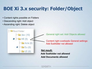 360suite Business Objects Xi3 New Security Concepts | PPTX