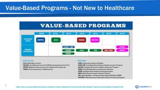 A 360° view of value-based healthcare: how to position your facility ...