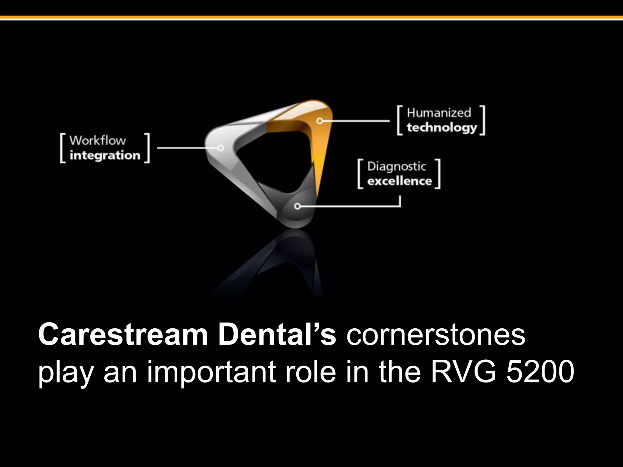 The RVG 5200 From Carestream Dental. Digital Xray Sensor System. | PPT
