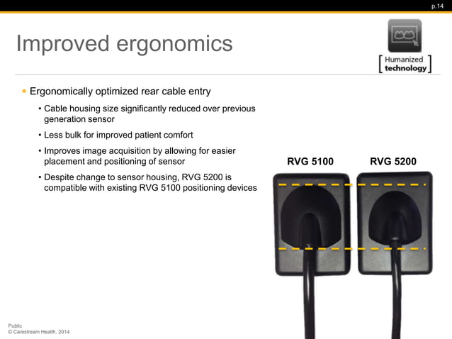 The RVG 5200 From Carestream Dental. Digital Xray Sensor System. | PPT