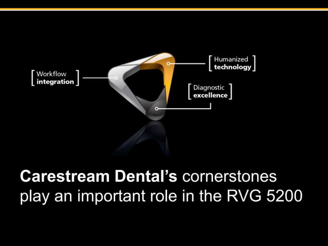 The RVG 5200 From Carestream Dental. Digital Xray Sensor System. | PPT