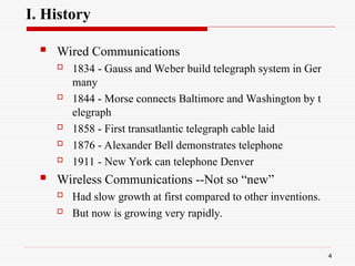 all about communication system and its application | PPT