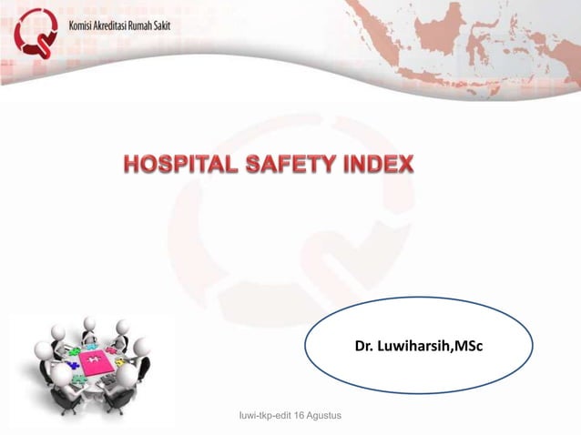 HOSPITAL safety Indexx For Education Use | PPTX