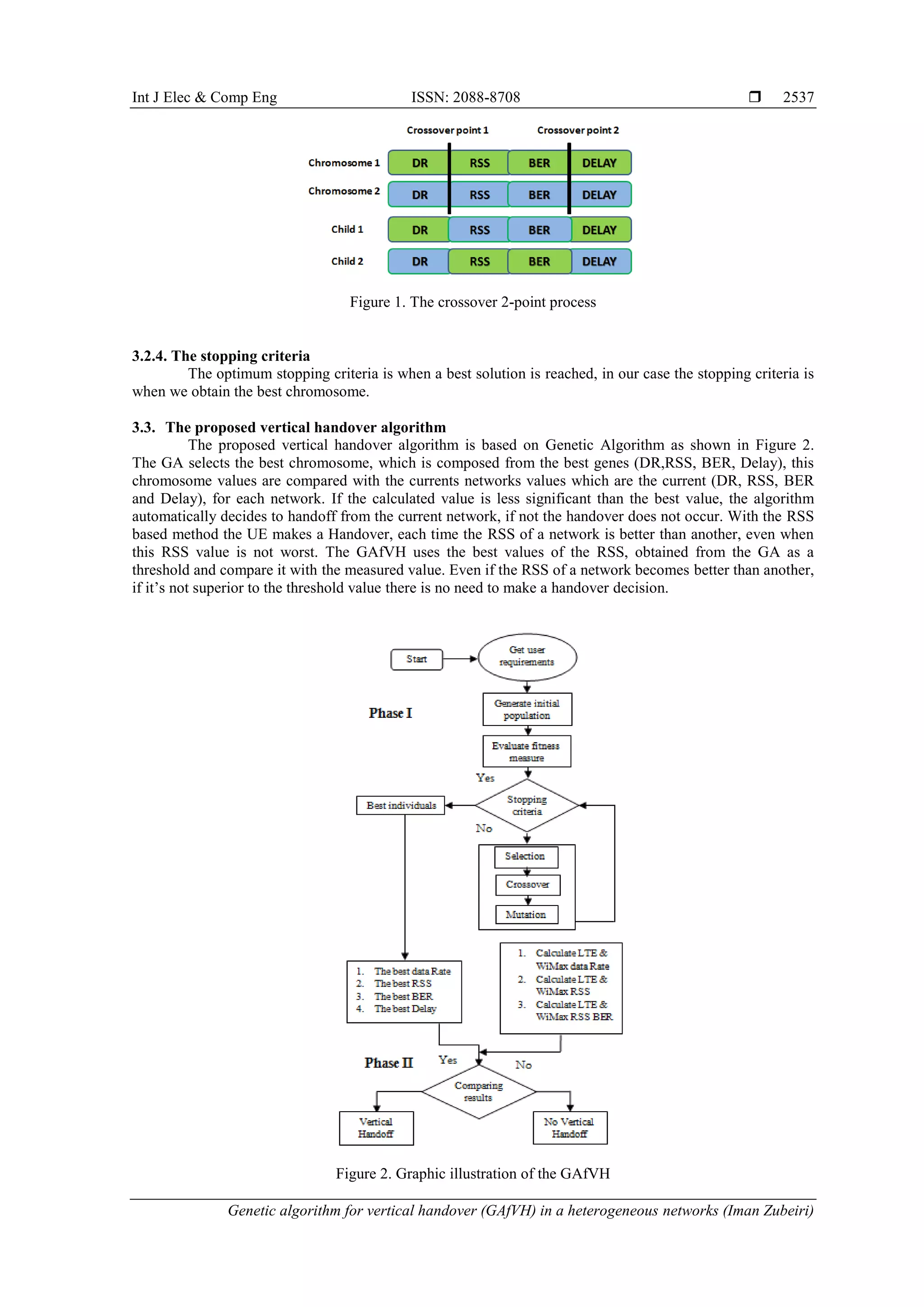 Genetic Algorithm for Vertical Handover (GAfVH)in a Heterogeneous networks | PDF