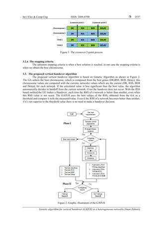 Genetic Algorithm for Vertical Handover (GAfVH)in a Heterogeneous networks | PDF