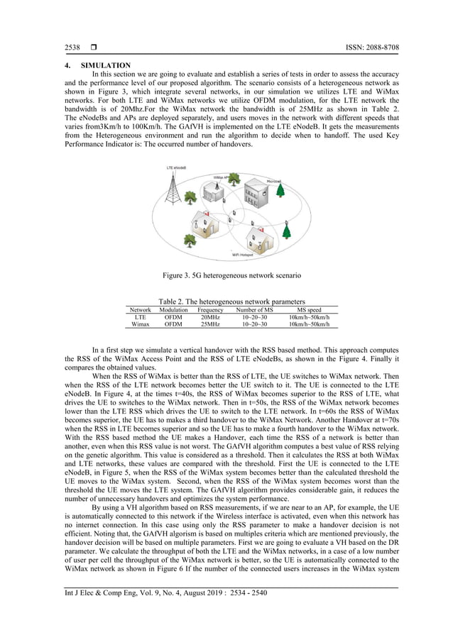 Genetic Algorithm for Vertical Handover (GAfVH)in a Heterogeneous networks | PDF