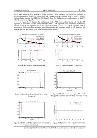 Genetic Algorithm for Vertical Handover (GAfVH)in a Heterogeneous networks | PDF