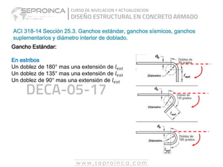 Concreto-armado-introduccion-al-detallado | PDF