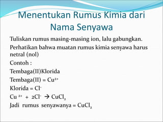361150194-Tata-Nama-dan-Persamaan-Reaksi-ppt-ppt.ppt