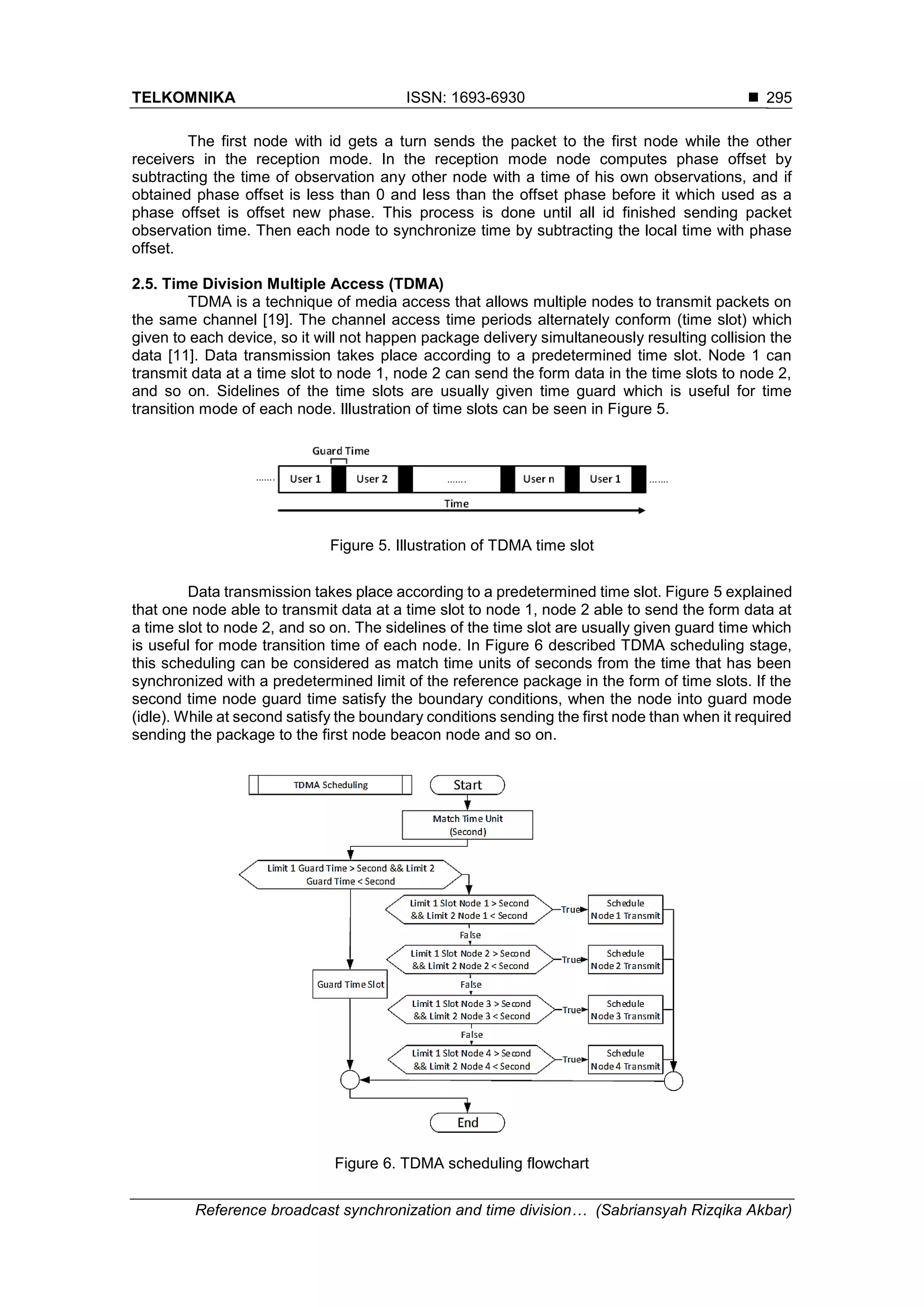 Reference Broadcast Synchronization And Time Division Multiple Access