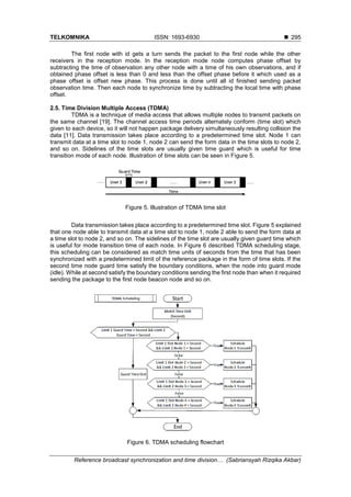 Reference broadcast synchronization and time division multiple access implementation on WSN | PDF