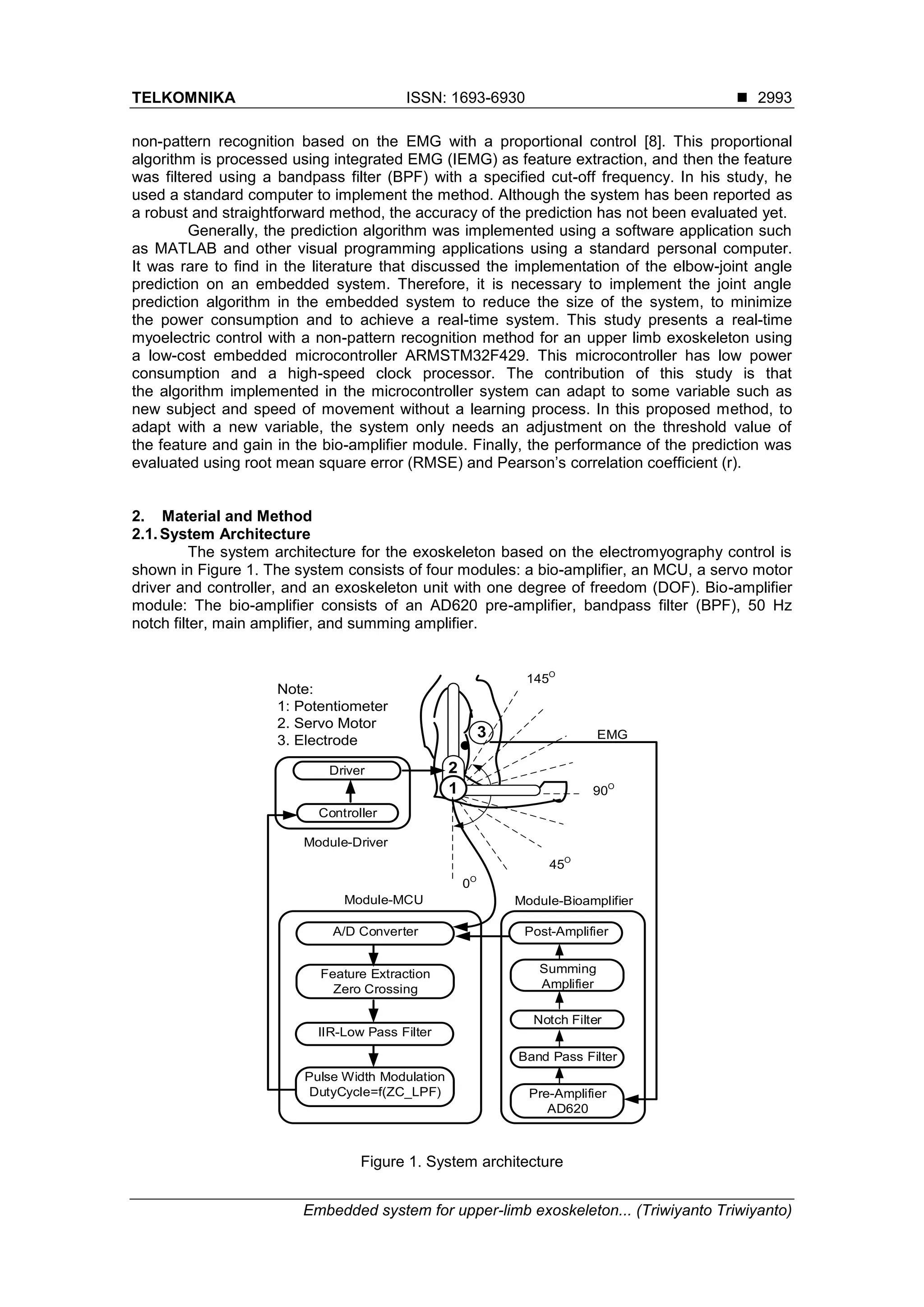 Embedded system for upper-limb exoskeleton based on electromyography control | PDF