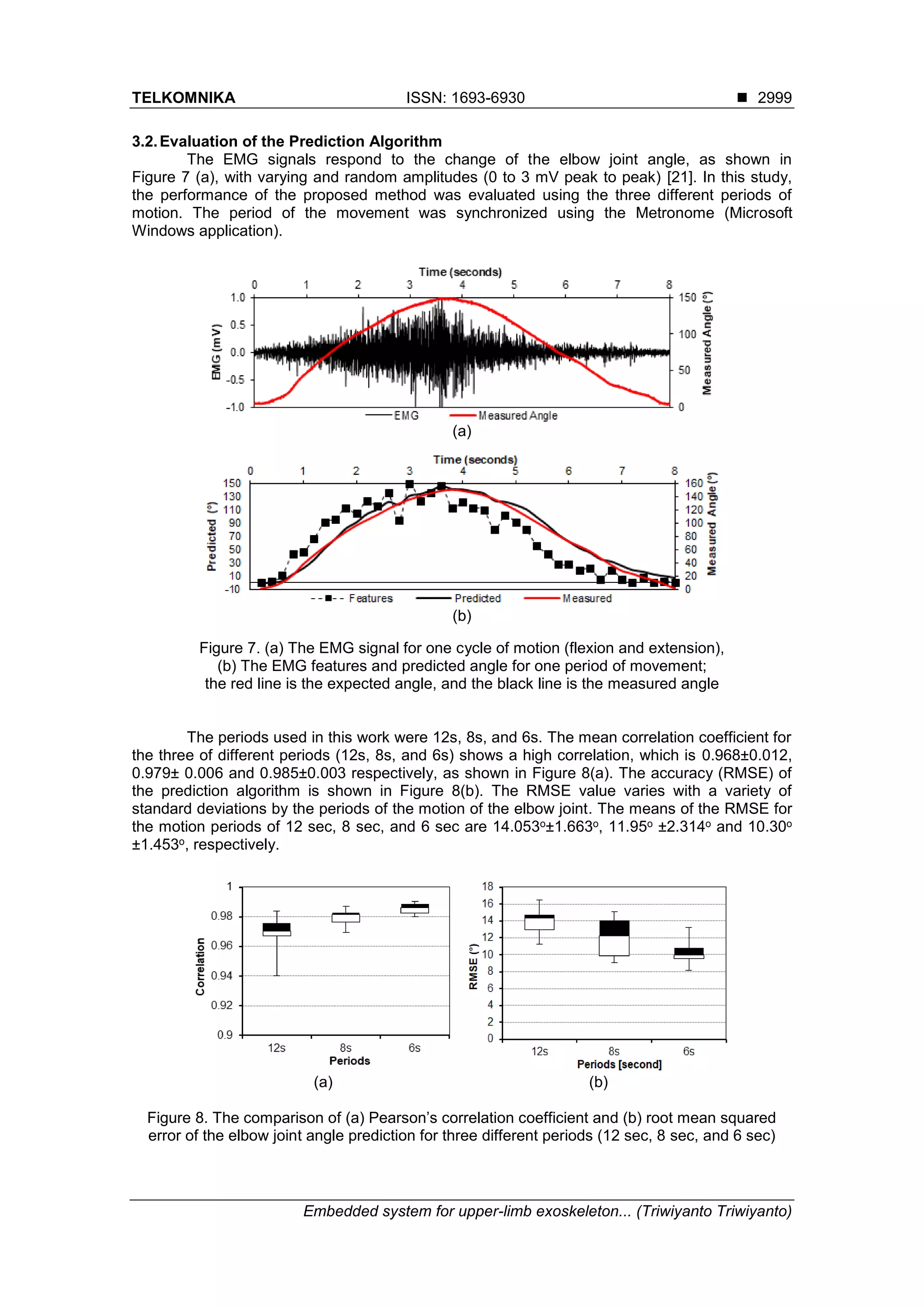 Embedded system for upper-limb exoskeleton based on electromyography control | PDF