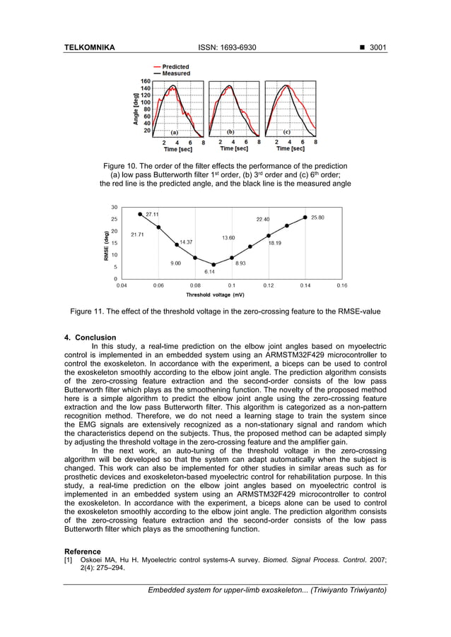 Embedded system for upper-limb exoskeleton based on electromyography control | PDF