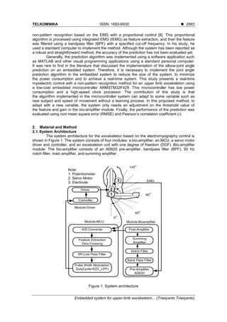 Embedded system for upper-limb exoskeleton based on electromyography ...