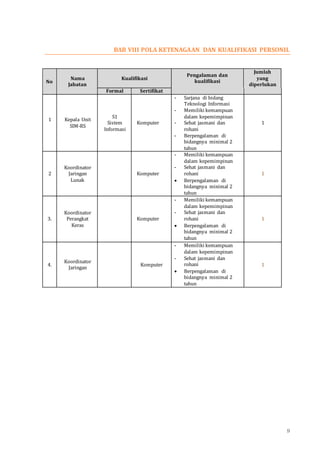 361224328 pedoman-pengorganisasian-sim-rs | PDF