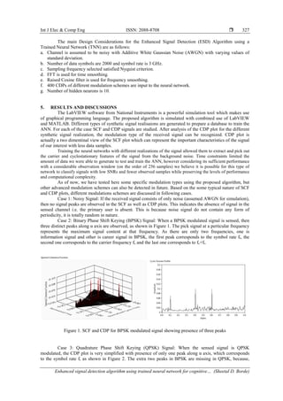 Enhanced signal detection slgorithm using trained neural network for cognitive radio receiver | PDF