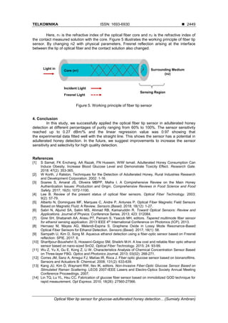 Optical fiber tip sensor for glucose-adulterated honey detection | PDF