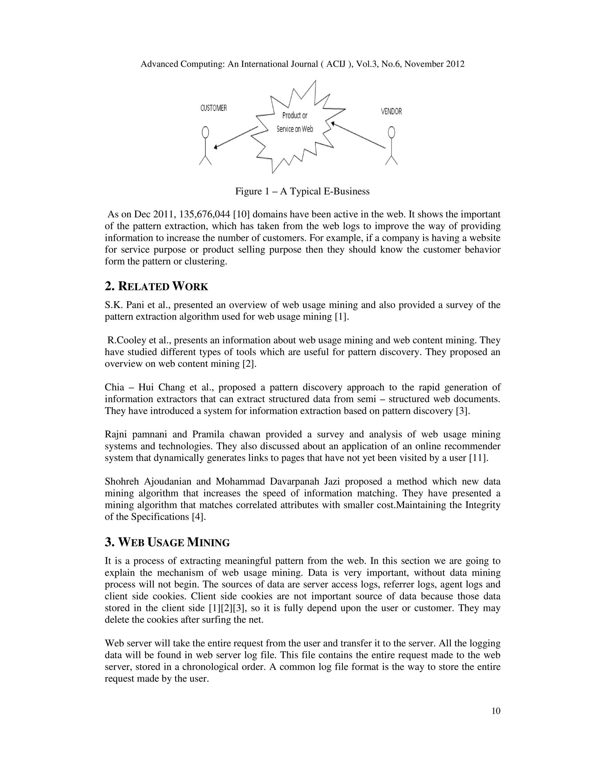 Web Mining A Catalyst For E Business Pdf