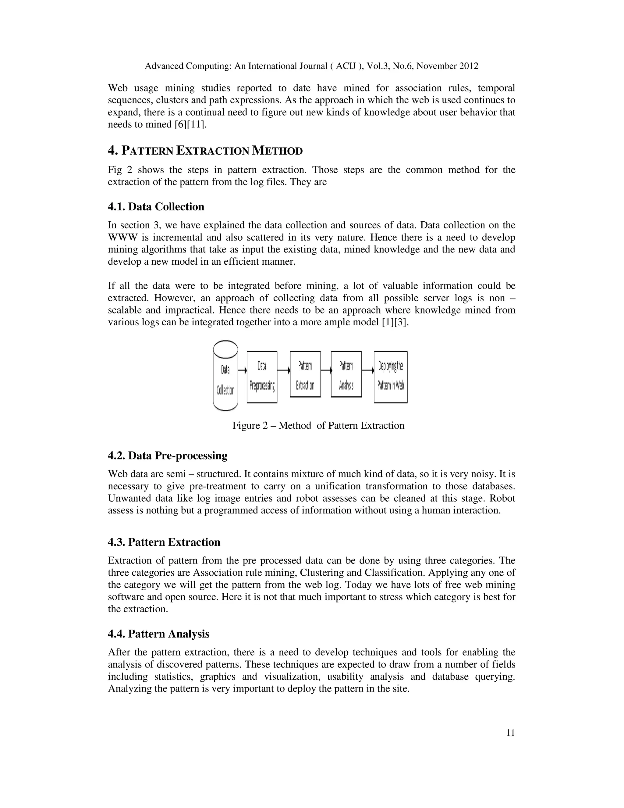 Web Mining A Catalyst For E Business Pdf