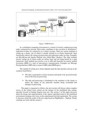 MAP/REDUCE DESIGN AND IMPLEMENTATION OF APRIORIALGORITHM FOR HANDLING VOLUMINOUS DATA-SETS | PDF