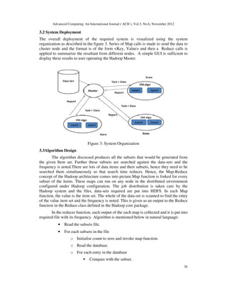 MAP/REDUCE DESIGN AND IMPLEMENTATION OF APRIORIALGORITHM FOR HANDLING VOLUMINOUS DATA-SETS | PDF