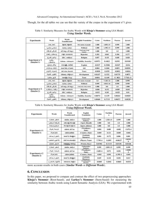 A COMPARATIVE STUDY OF ROOT-BASED AND STEM-BASED APPROACHES FOR MEASURING THE SIMILARITY BETWEEN ...