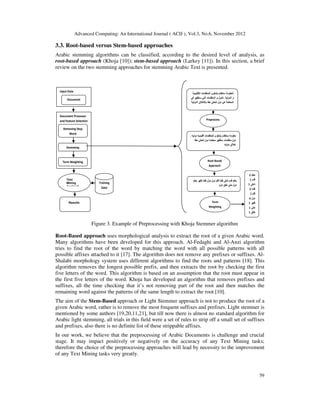 A COMPARATIVE STUDY OF ROOT-BASED AND STEM-BASED APPROACHES FOR MEASURING THE SIMILARITY BETWEEN ...