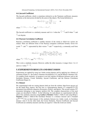A COMPARATIVE STUDY OF ROOT-BASED AND STEM-BASED APPROACHES FOR MEASURING THE SIMILARITY BETWEEN ...